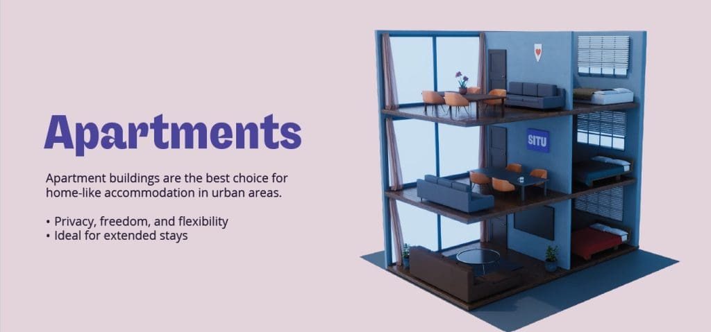 Serviced accommodation explained – what are your options? | Situ Blog