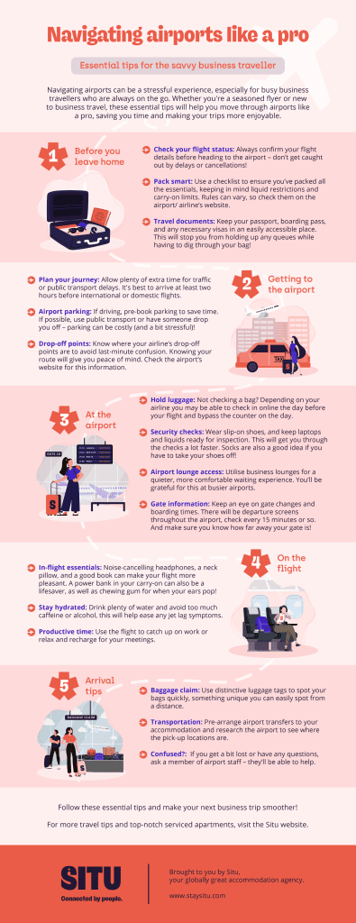 How to navigate airports like a pro (infographic) | Situ Blog